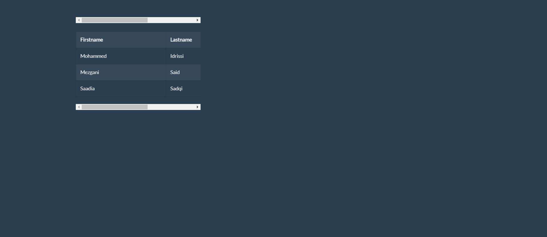 Double Scrollbar With Plugin Jquery In Table