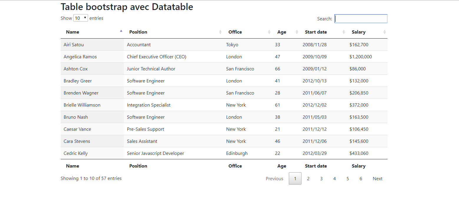 Table Bootstrap With Datatable